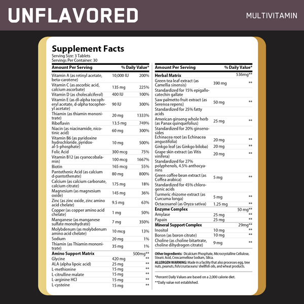 Multivitamin – Challenger Nutrition